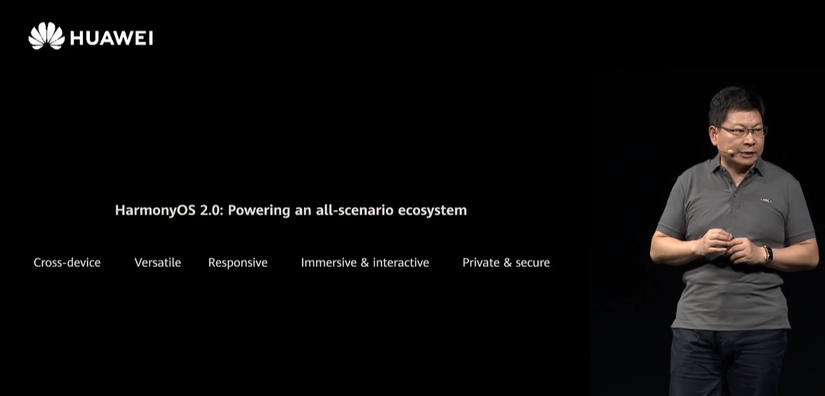 HUAWEI Developer Conference 2020: All the landmark announcements and ...