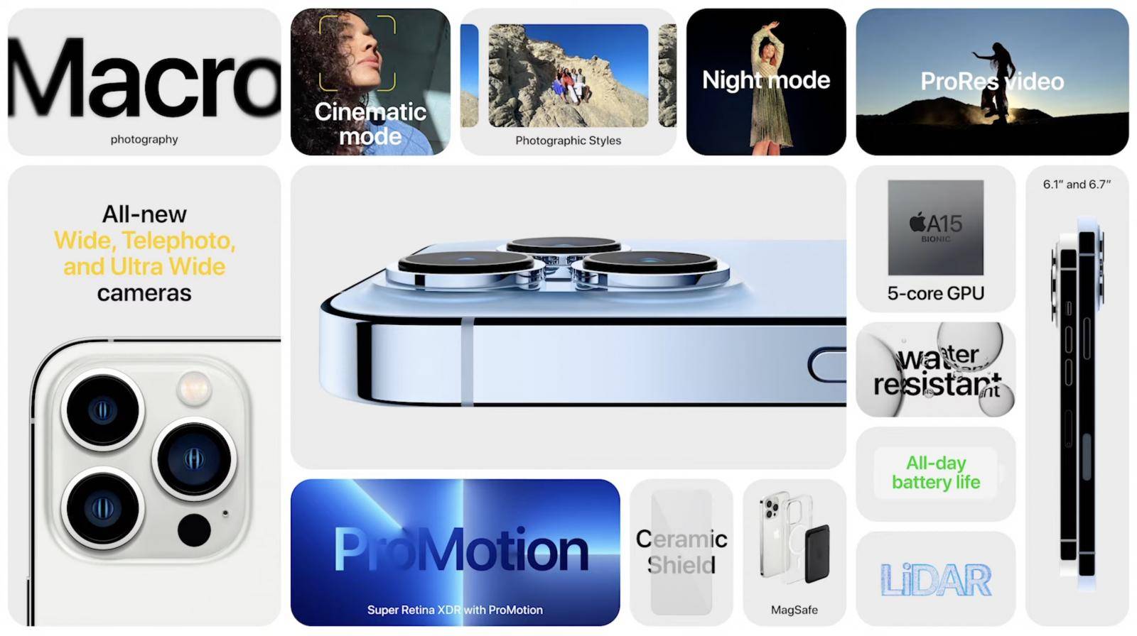 Apple iPhone 13 Pro, iPhone 13 Pro Max official with A15 Bionic, 120Hz ...